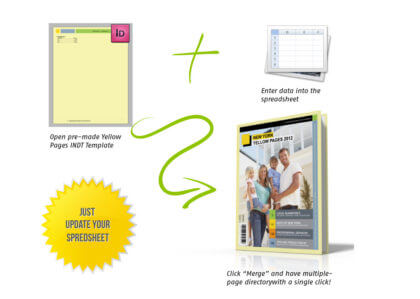 Yellow Pages Data Merge Template. Automate your Directory Design.